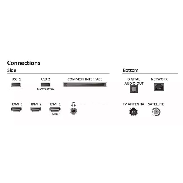 Philips LED TV 40'' Full HD Titan OS Smart (40PFS6009/12)